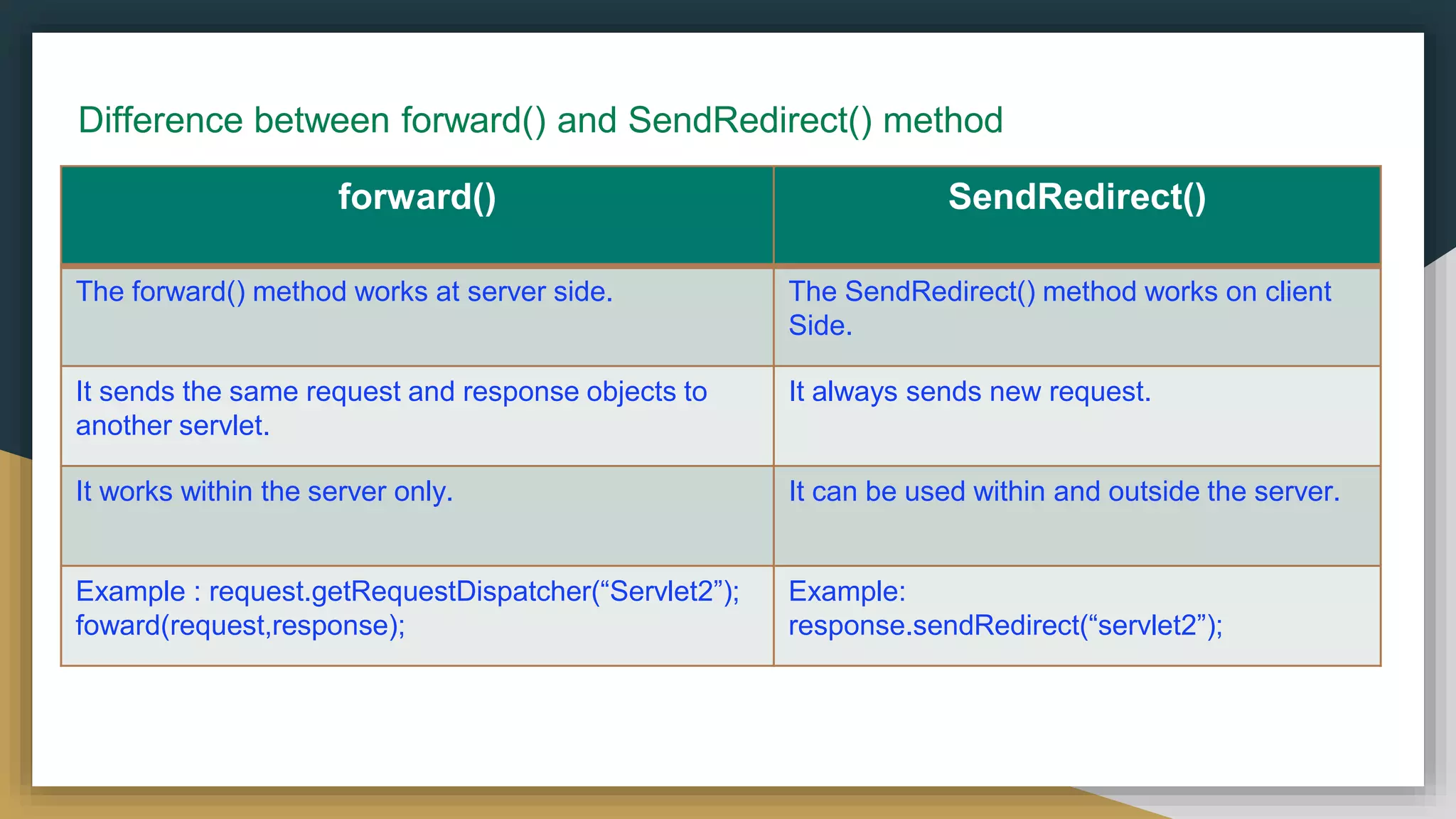 Servlet session 8 | PPTX