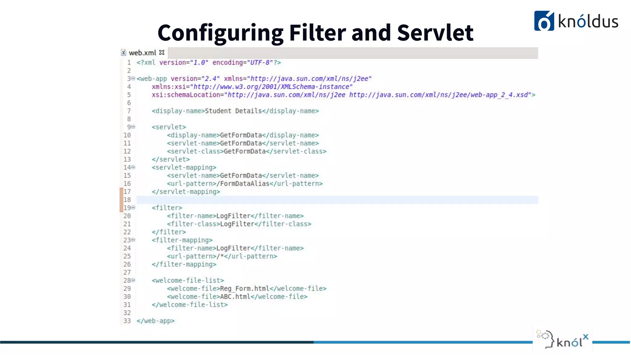 Servlet to Spring: Internal Understanding | PPT