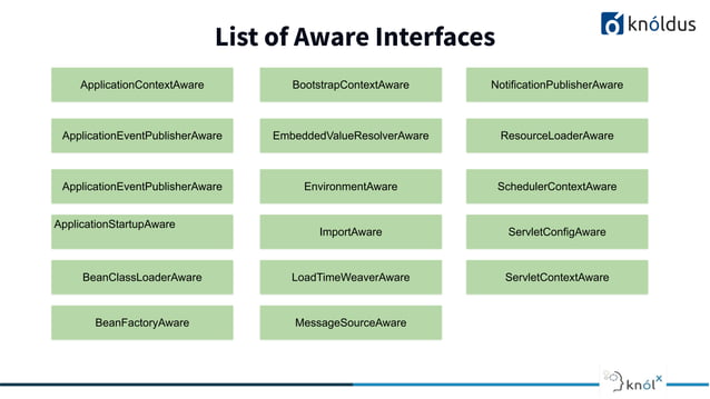 Servlet to Spring: Internal Understanding | PPT