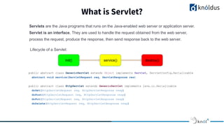 Servlet to Spring: Internal Understanding | PPT