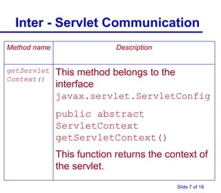 Servlet 03 | PPT