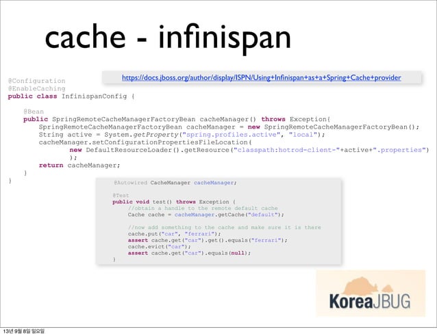 Spring32 Java Config Servler3 Ppt