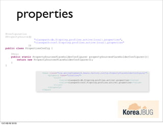spring3.2 java config Servler3 | PPT