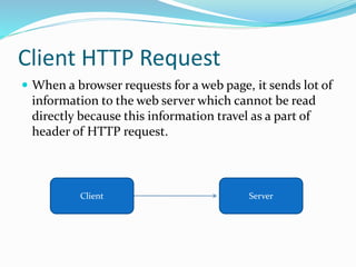 Servlet client request | PPT