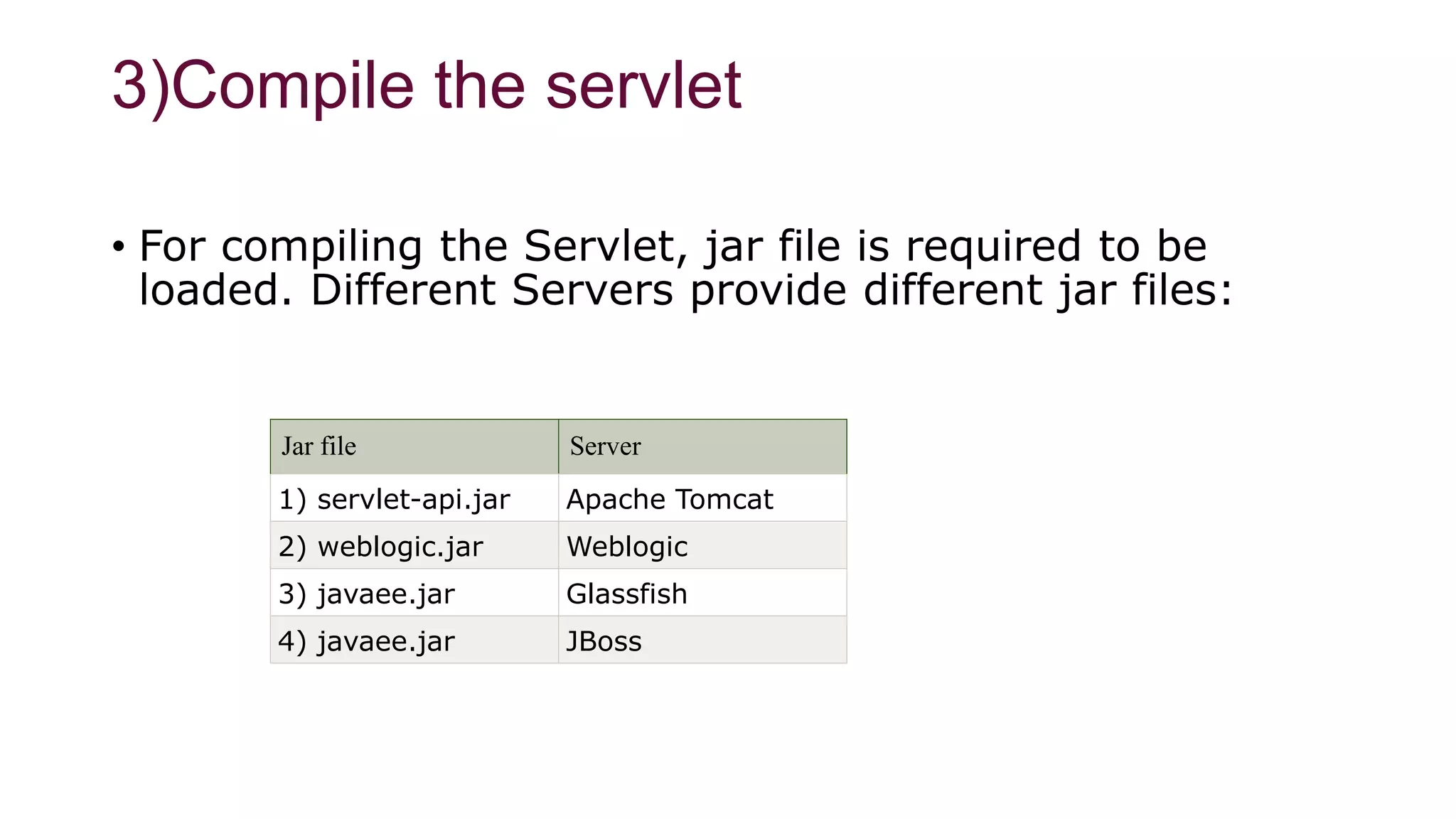 Servlet Demo (2).pptx