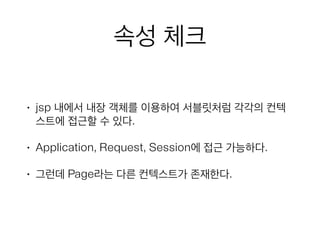 Jsp convert to Servlet | PPT