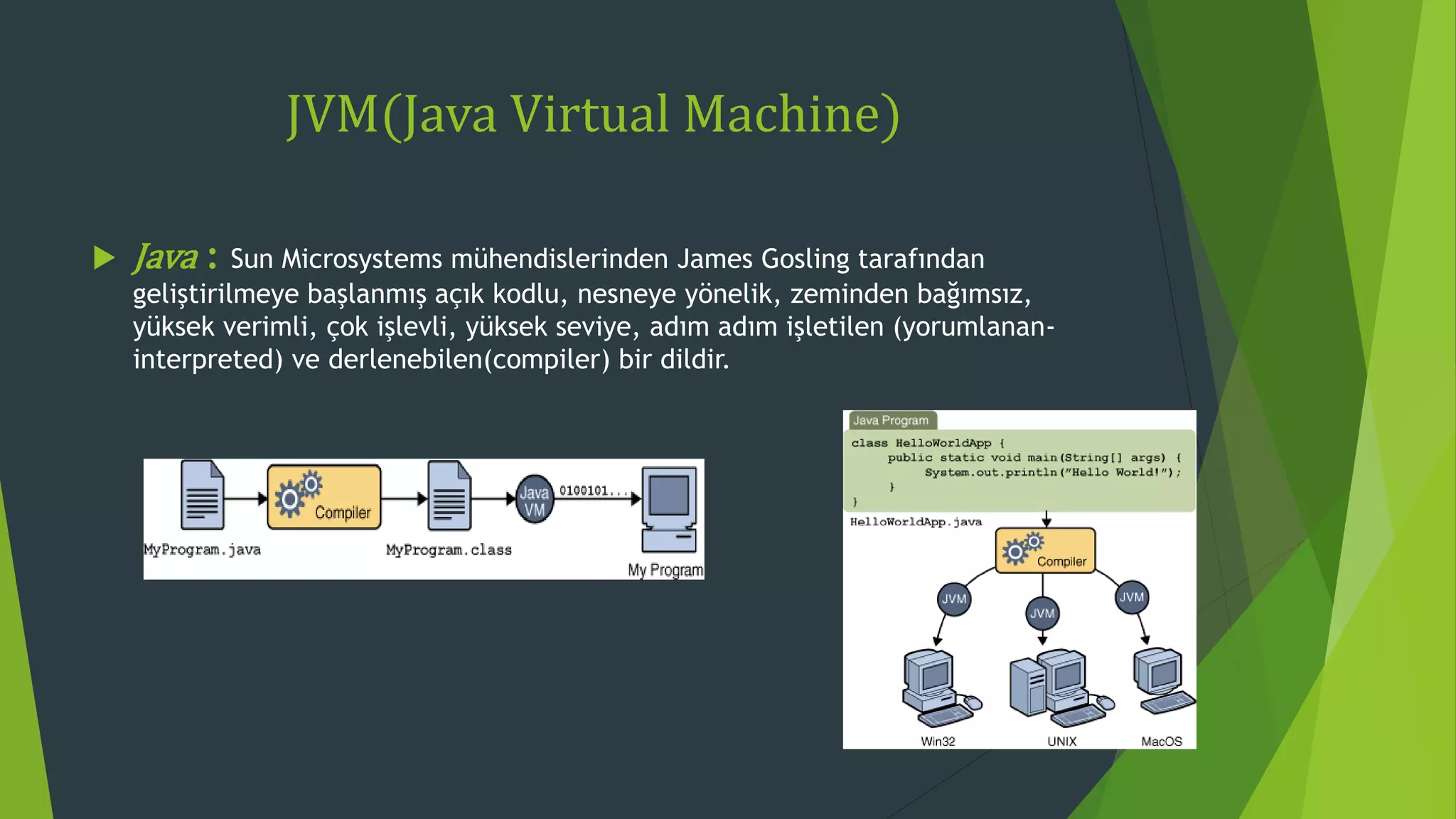 Servlet and JSP Lifecycle | PPTX
