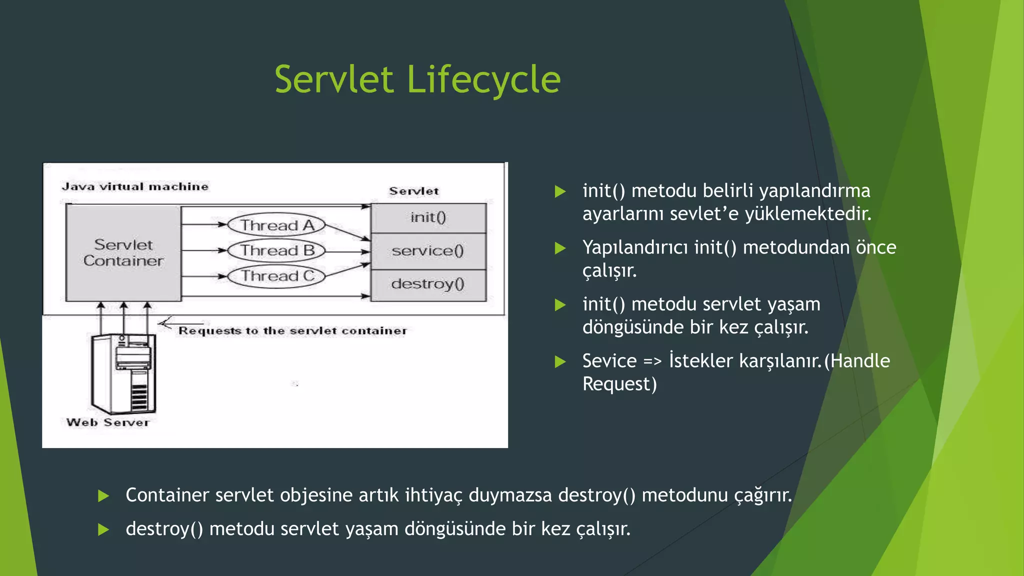 Servlet and JSP Lifecycle | PPTX