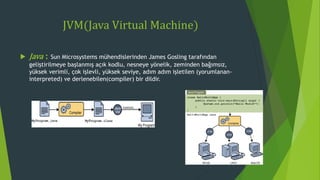 Servlet and JSP Lifecycle | PPT
