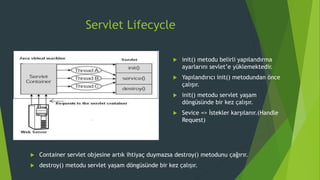 Servlet and JSP Lifecycle | PPT