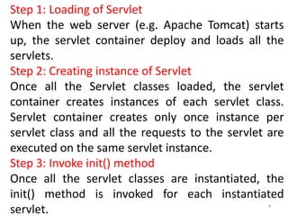 Servlet life cycle | PPT