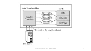 Servlet_Life_cycle has details about the phases.pptx