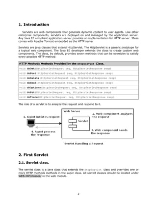 Servlets | PDF