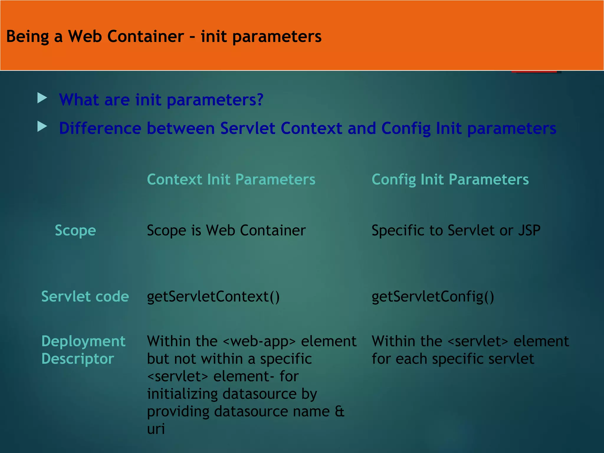 Basics Of Servlet | PPT