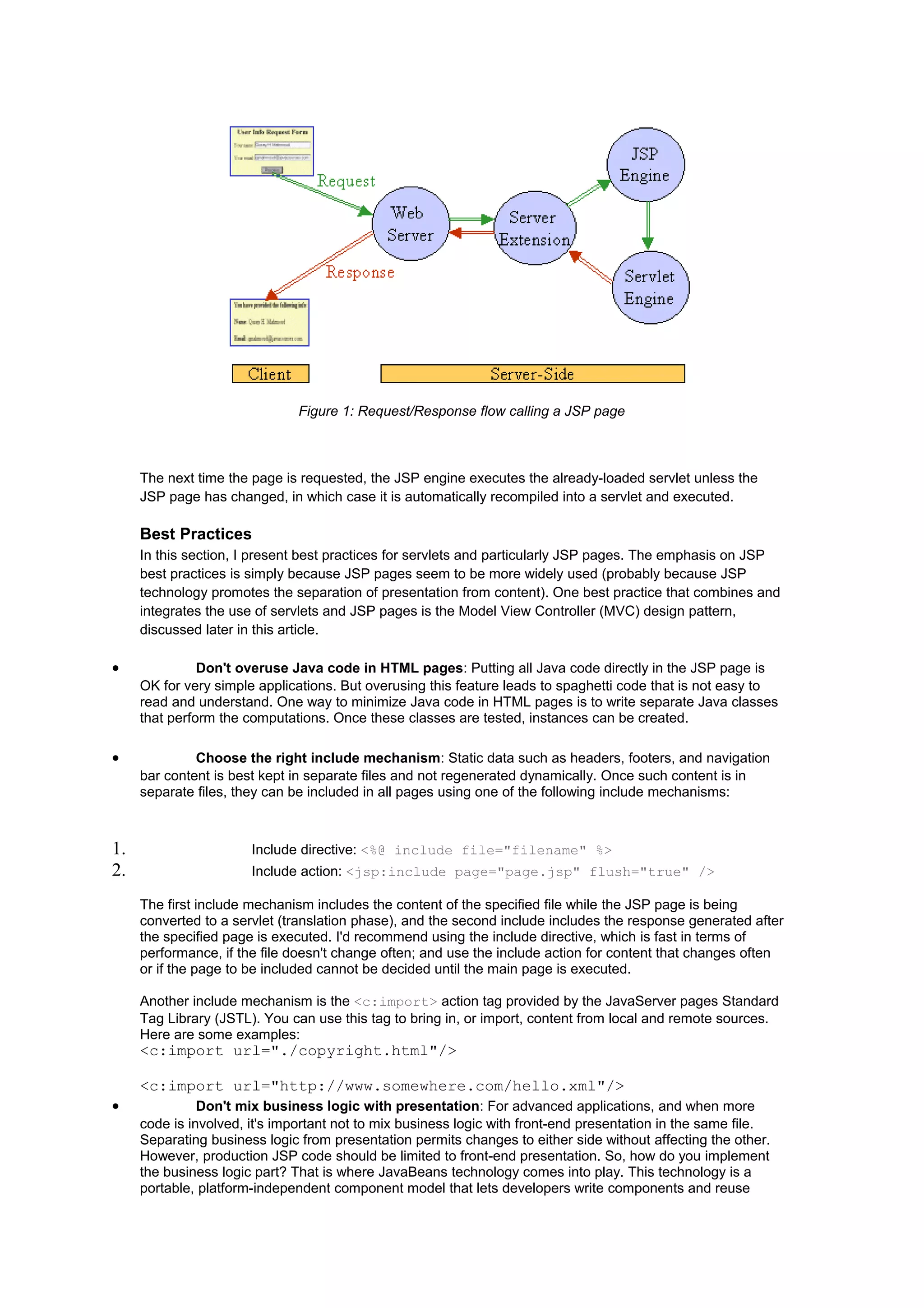 Servlets and jsp pages best practices | PDF Servlets and jsp pages best practices | PDF