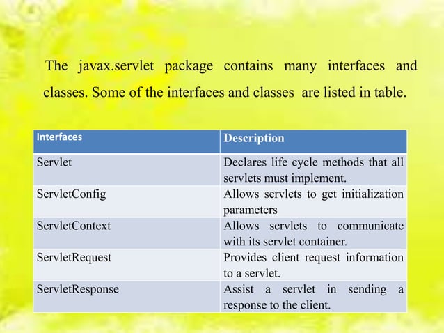 Servlets api overview | PPT