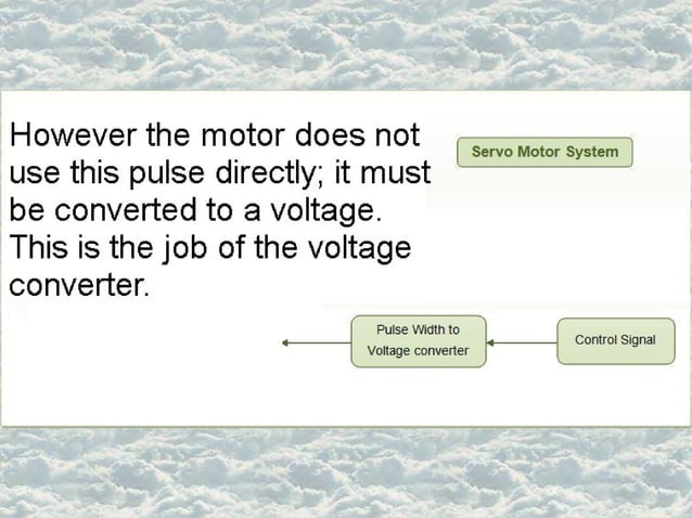 Understanding Common Servo Motors | PPT
