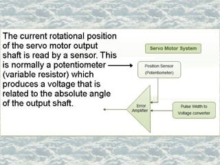 Understanding Common Servo Motors | PPT