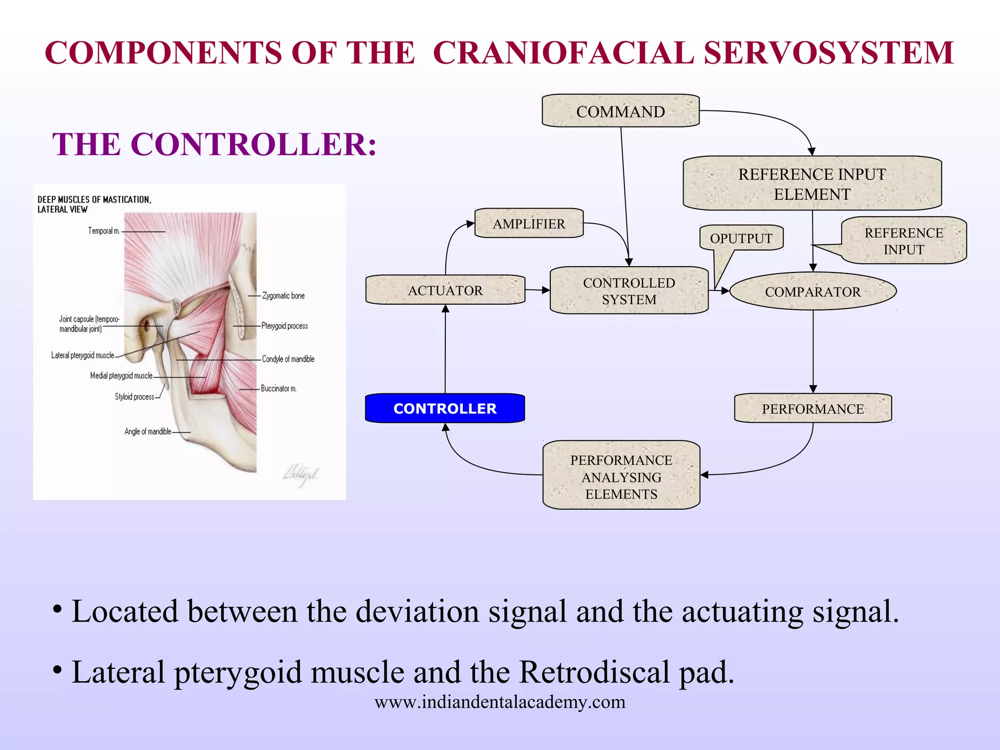 Servo system in orthodontics | PPT