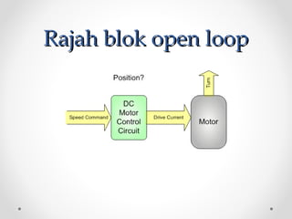 Motor servo>>>))))) | PPT