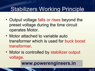 Servo automatic-voltage-stabilizer-suppliers | PPT