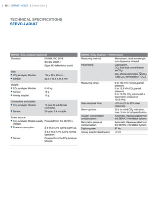 Servo-i Ventilator | PDF
