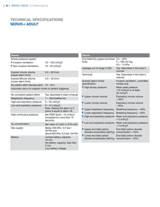 Servo-i Ventilator | PDF