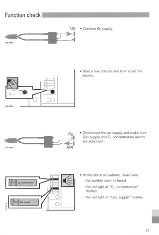 Servo 300 function check (each use) | PDF