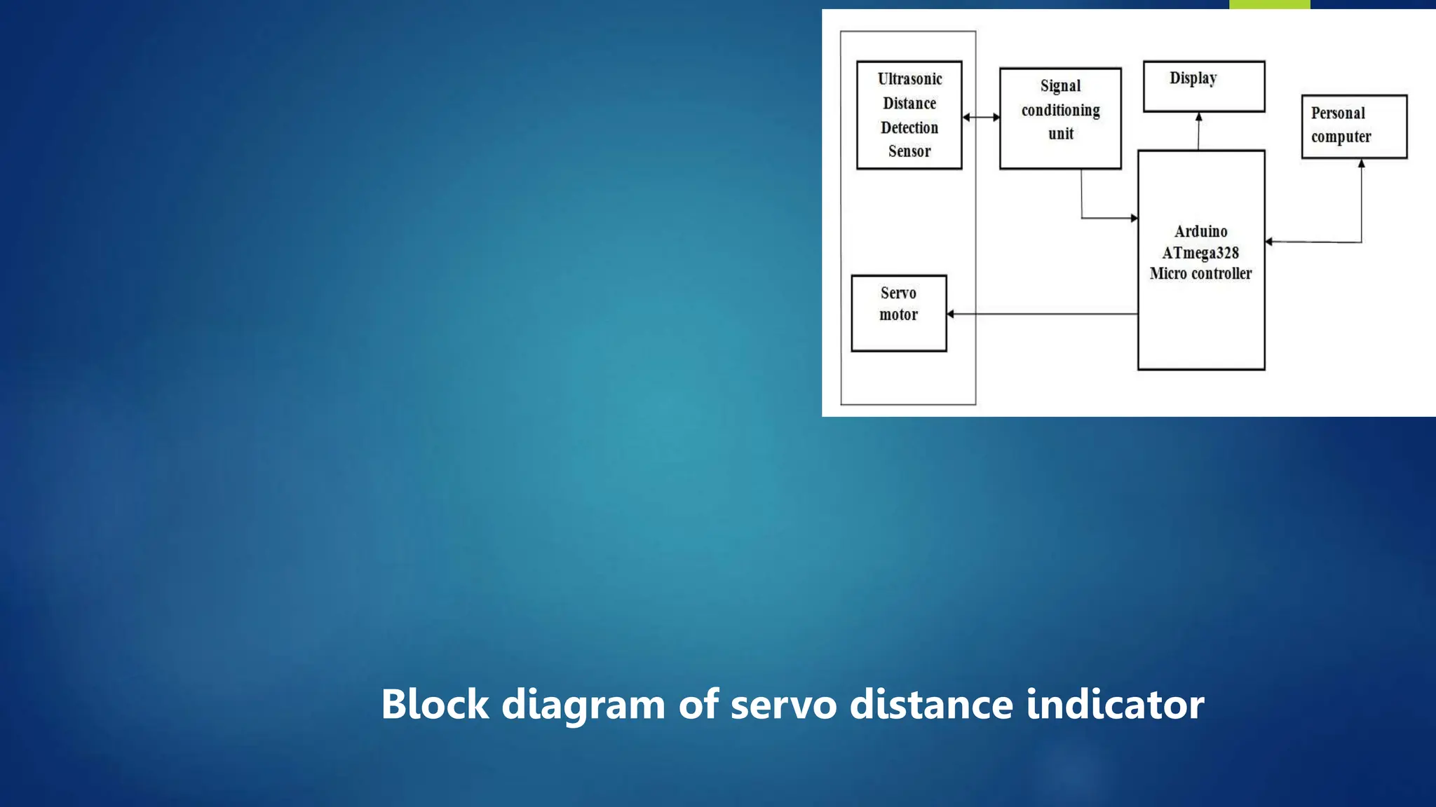 servo distance indicator used to detect the distance | PPTX