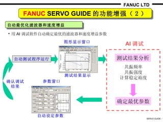 Servo guide（中文） | PPT