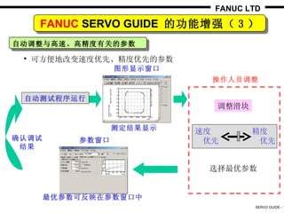 Servo guide（中文） | PPT