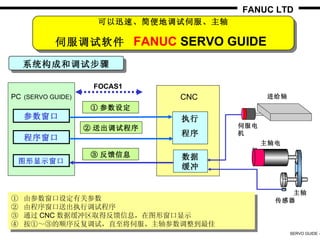 Servo guide（中文） | PPT
