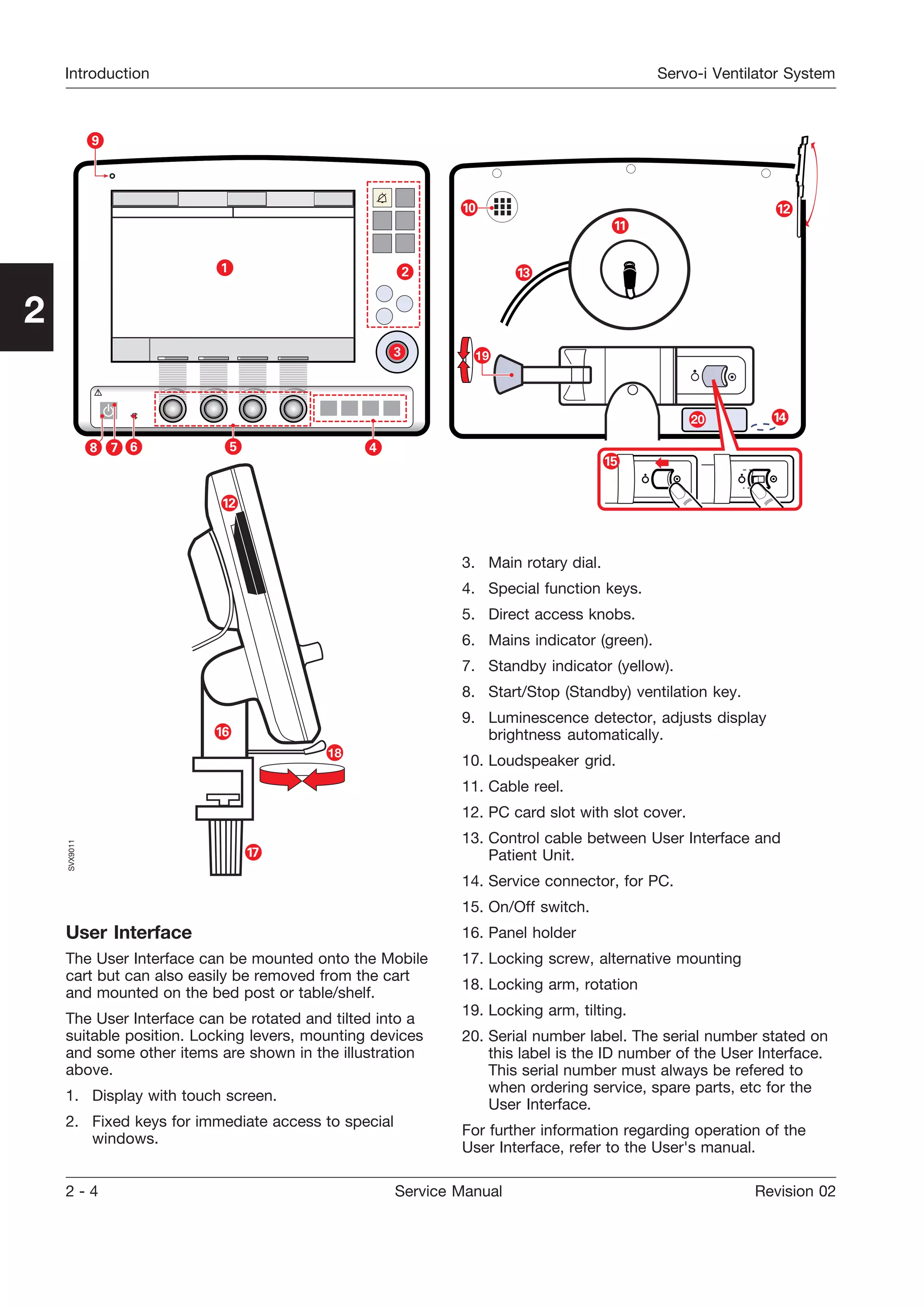 Servo i service manual | PDF