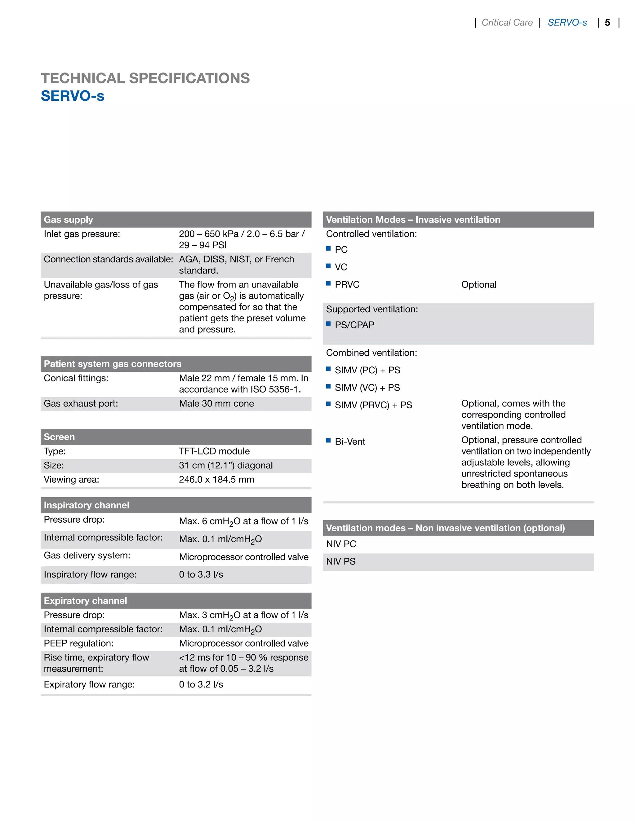 TECHNICAL SPECIFICATIONS SERVO-s | PDF