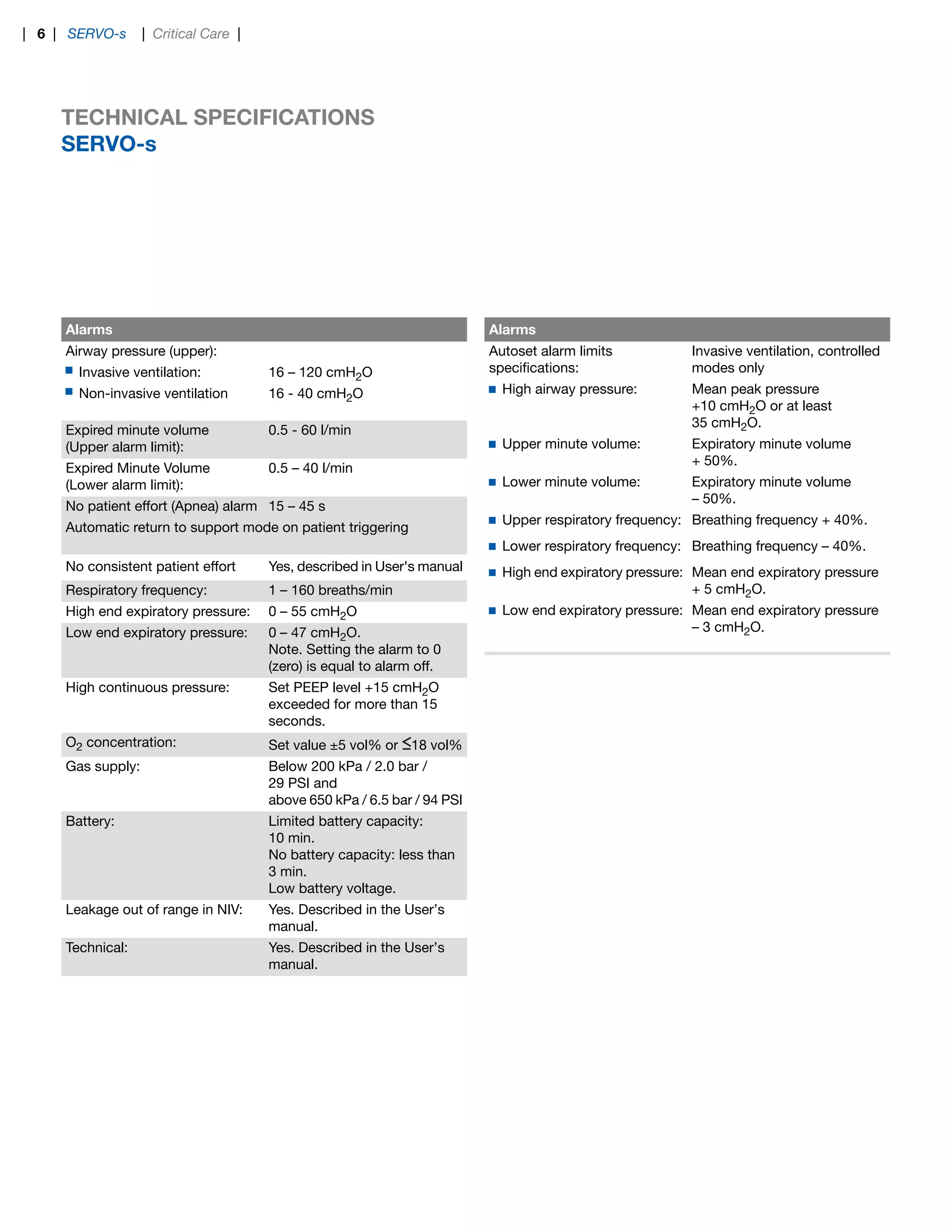 TECHNICAL SPECIFICATIONS SERVO-s | PDF