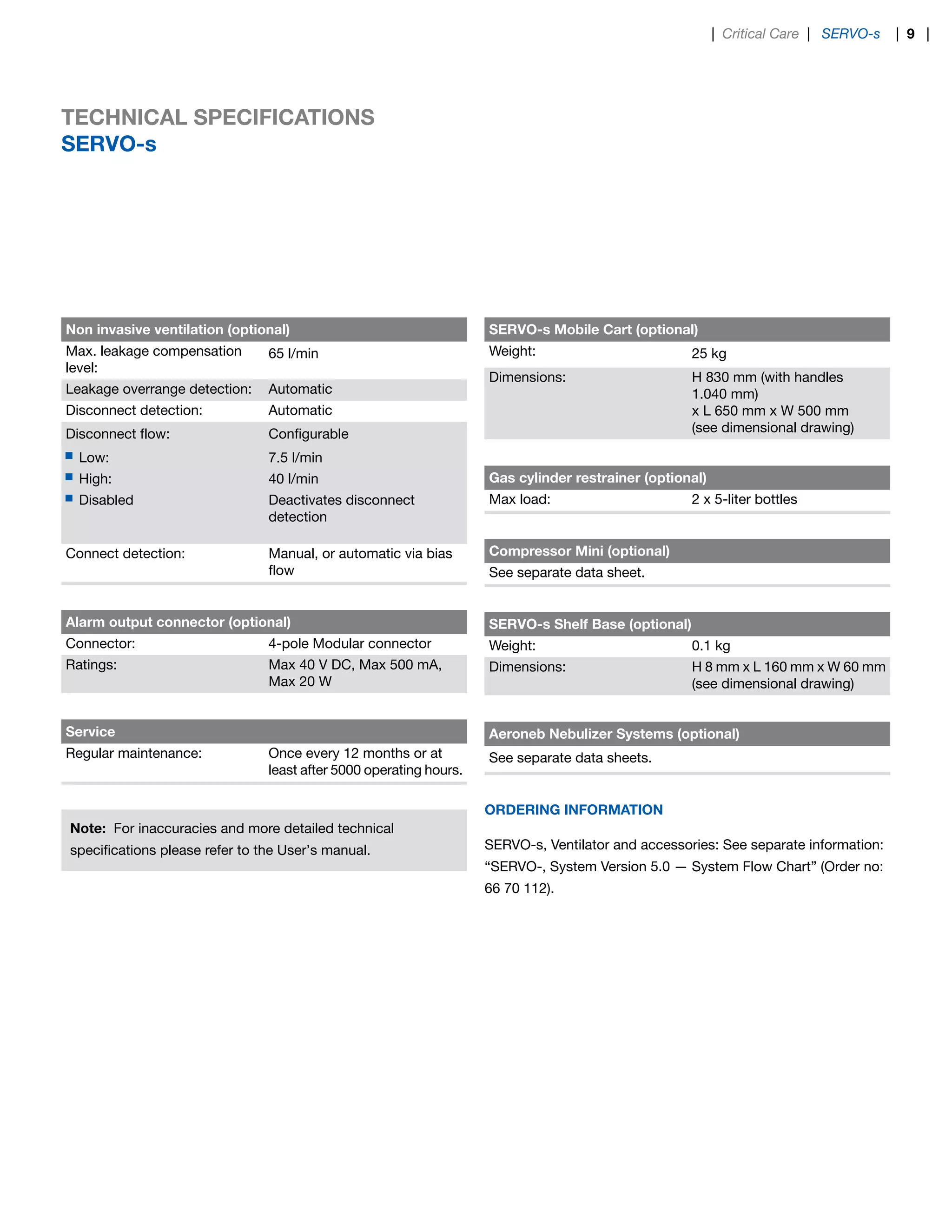 TECHNICAL SPECIFICATIONS SERVO-s | PDF