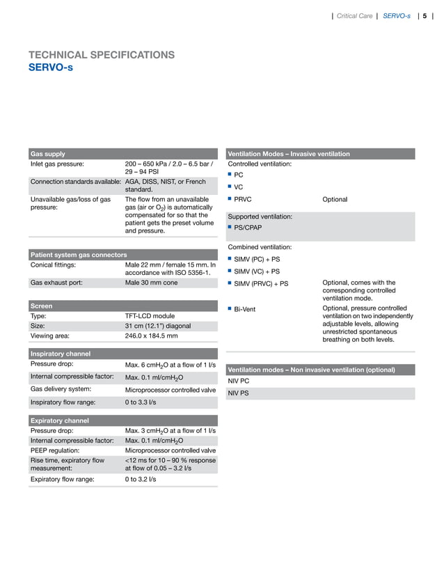 TECHNICAL SPECIFICATIONS SERVO-s | PDF