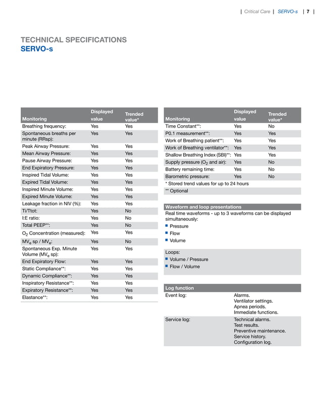 TECHNICAL SPECIFICATIONS SERVO-s | PDF