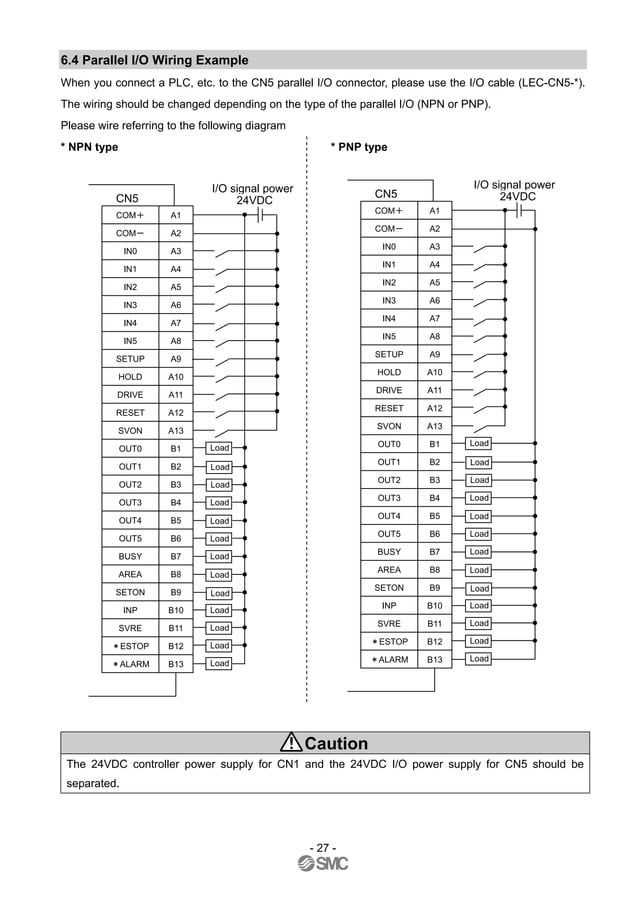 Servo smc | PDF | Computer Peripherals | Computing