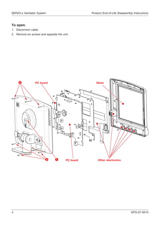Servo-s Ensamble | PDF