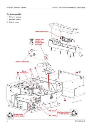 Servo-s Ensamble | PDF