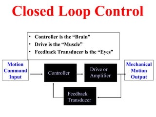 Servo systems, servomotors | PPT
