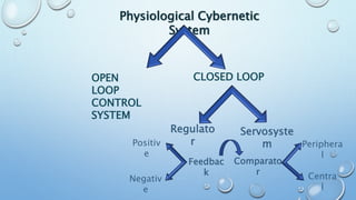 Servosystem Theory / Cybernetic Theory by Petrovic | PPTX