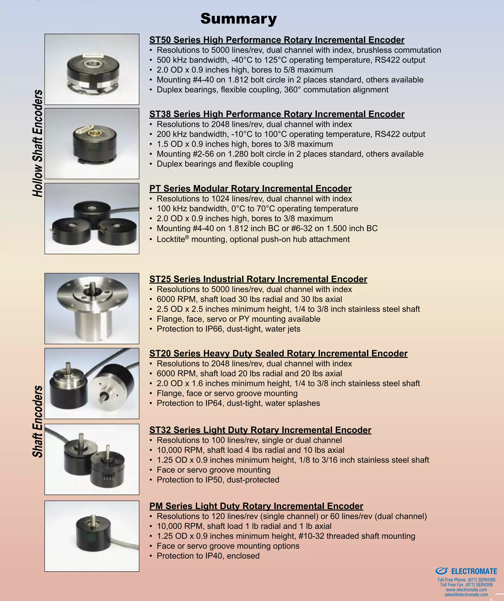 Servotek encoder2011 catalog | PDF | Computer Peripherals | Computing
