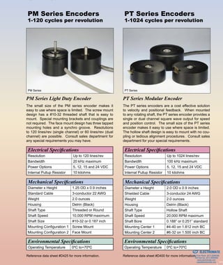 Servotek encoder2011 catalog | PDF