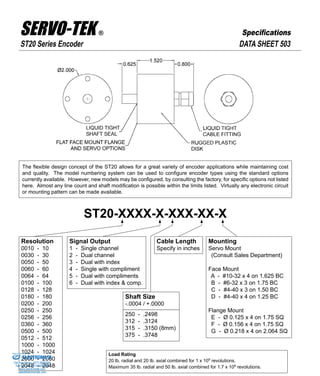 Servo tek st20st25series_specsheet | PDF