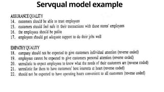 SERVQUAL.pptx