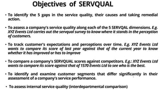 SERVQUAL.pptx