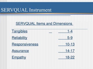 ServQual for quality management in supply.ppt