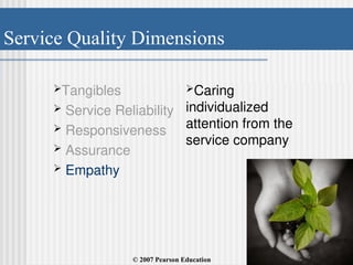 ServQual for quality management in supply.ppt